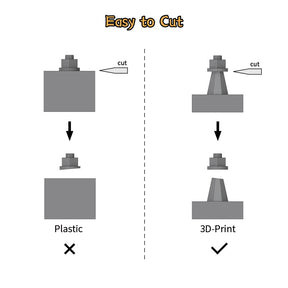3D-Printed Rivets For Scale Models And Gunplas – HobbyistHaven